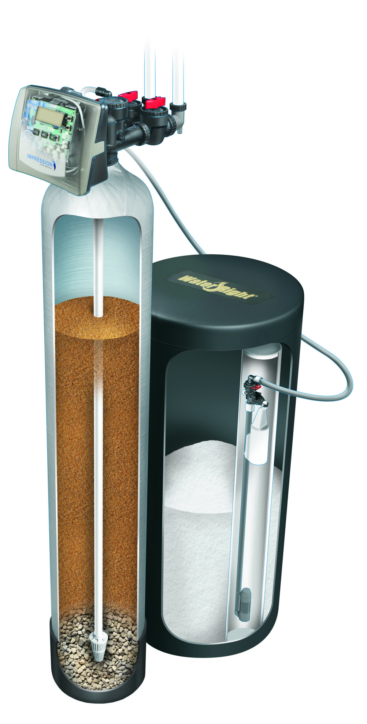 Water Softeners - The Water Store